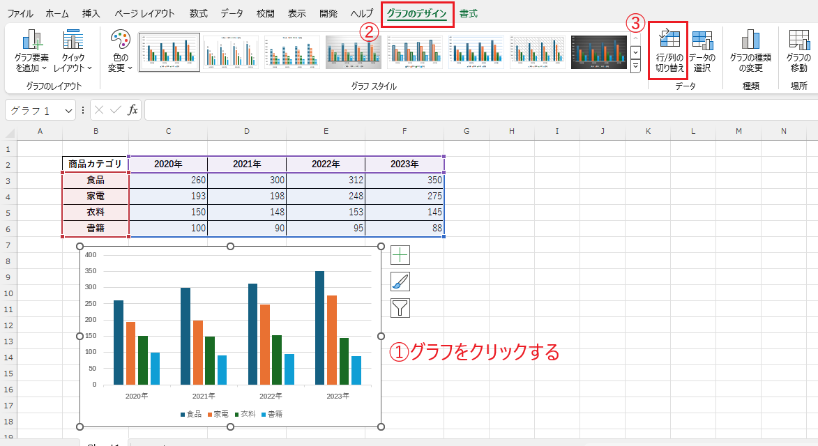 Excelでグラフの横軸と凡例を入れ替える方法【簡単】
