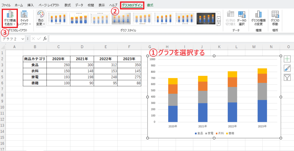 Excelグラフで凡例の位置を変更する方法